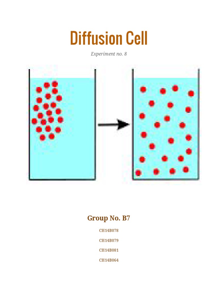 b7 8 Diffusion | PDF | Absorbance | Diffusion