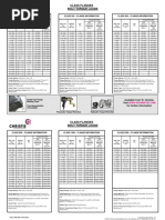ASME PCC-1 Bolted Flange Joint Assembly | Mechanical Engineering | Gas ...