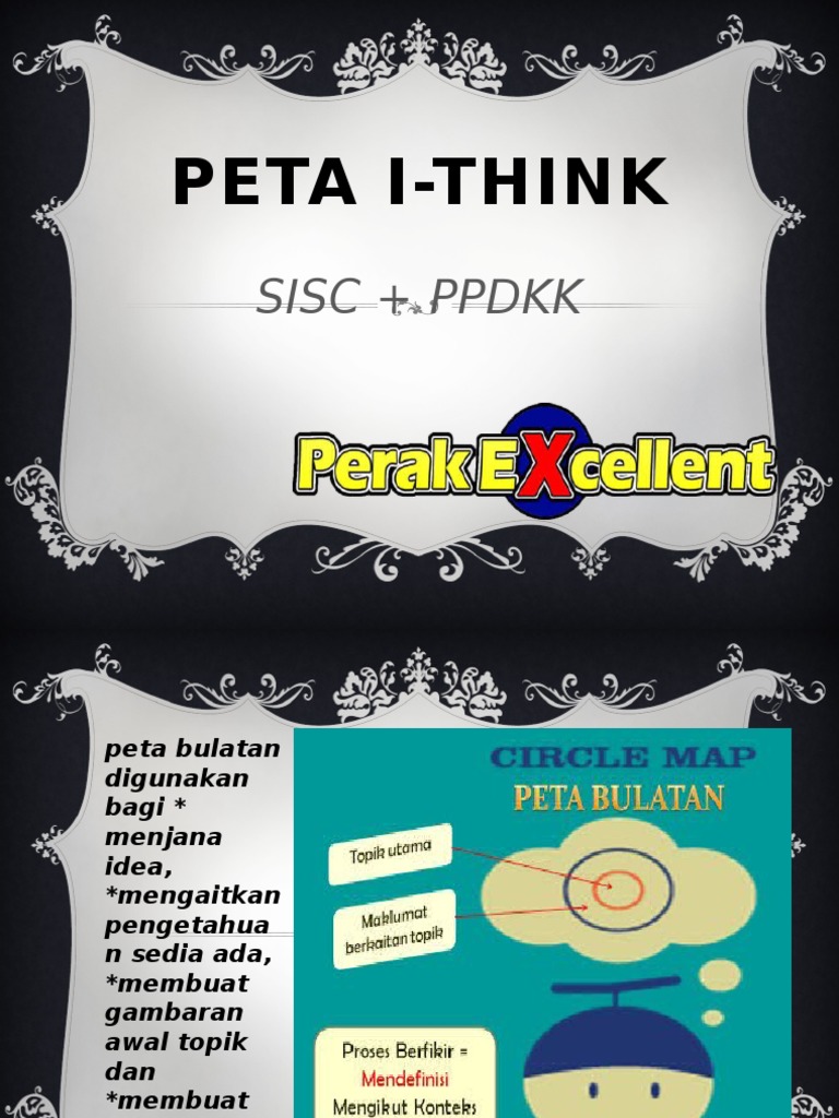 Peta Pemikiran Kreatif | PDF | Perjalanan