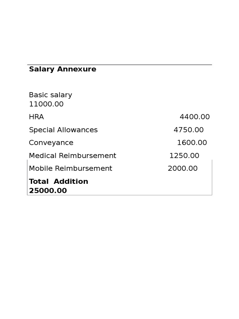 Salary Annexure | PDF