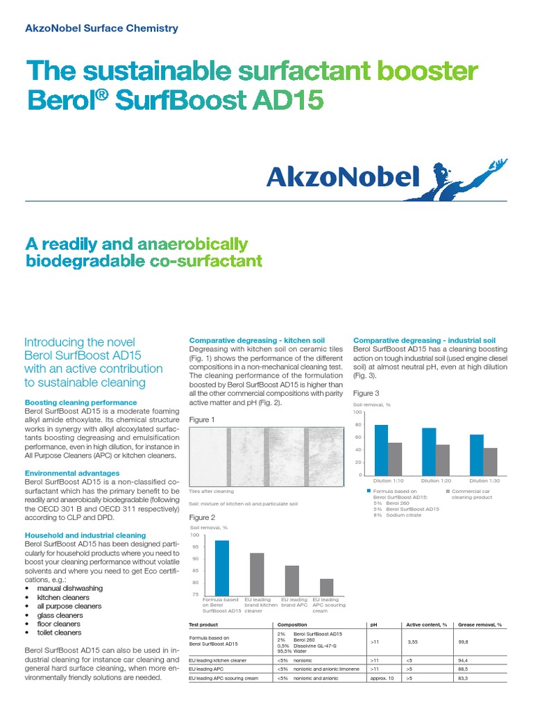 Leaflet Berol Surfboost Ad15 Oct 2013 | PDF | Materials | Chemical ...