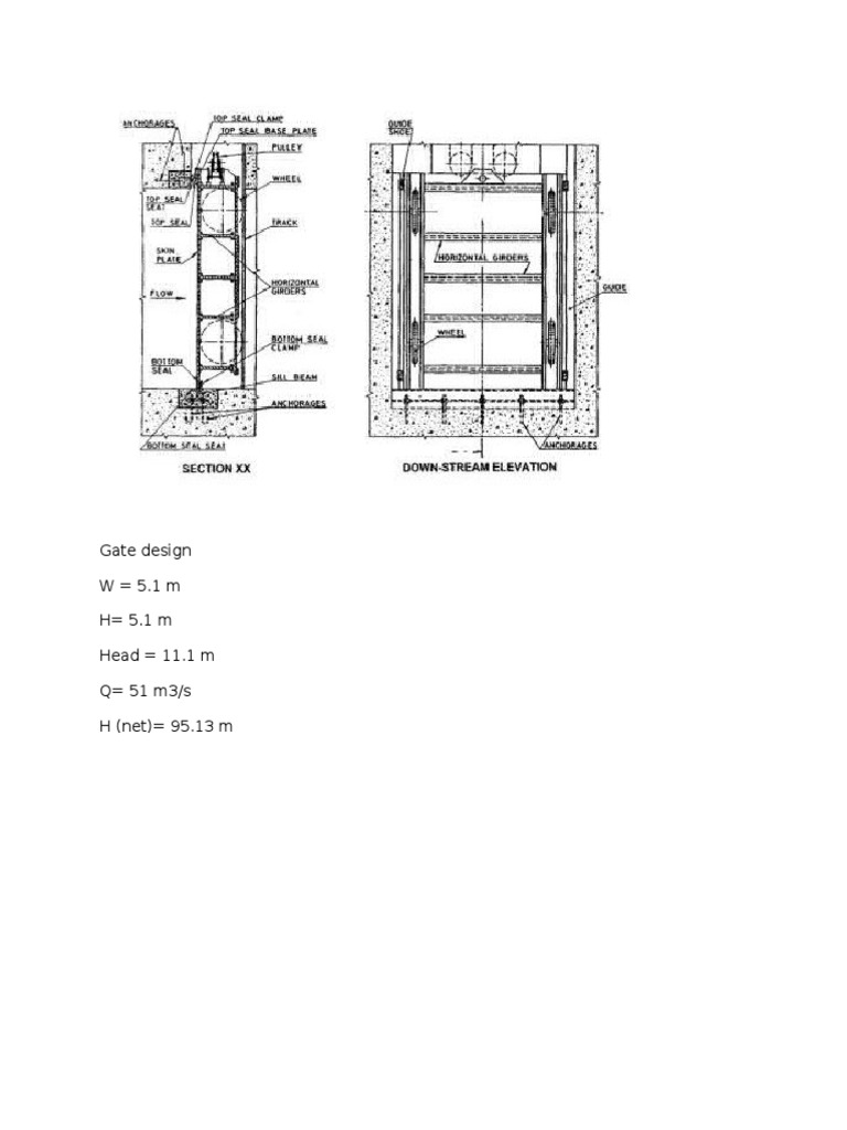 Fixed Wheel Gate | PDF