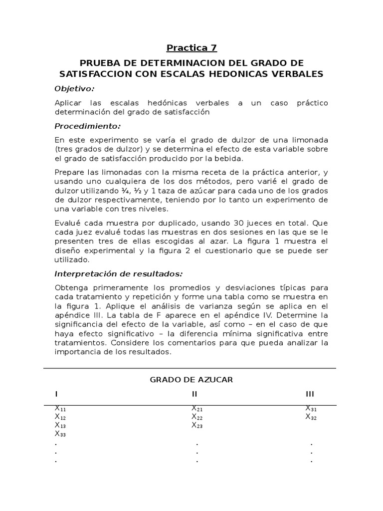 Practica 7-Escala Hedonica Verbal | Ciencia | Ciencia (General)