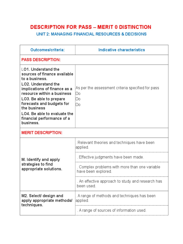 Discription For Pass Merit Distinction | PDF | Creativity | Evaluation