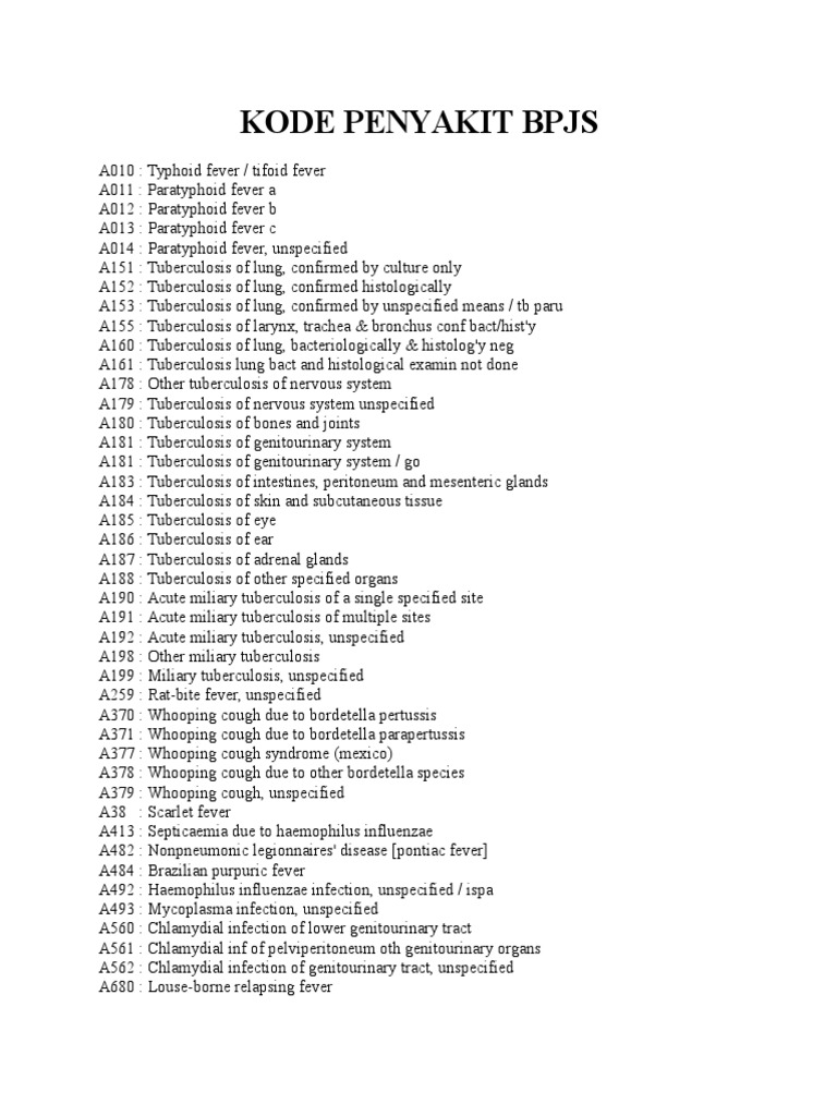 Kode Penyakit BPJS | PDF | Vertebral Column | Hypertension