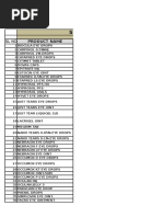 Duties of Store Keeper | PDF