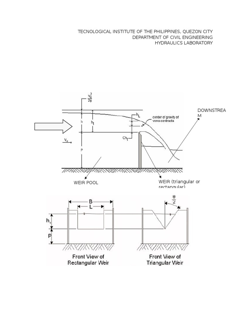Water Flow in Weir Pool Experiments | PDF