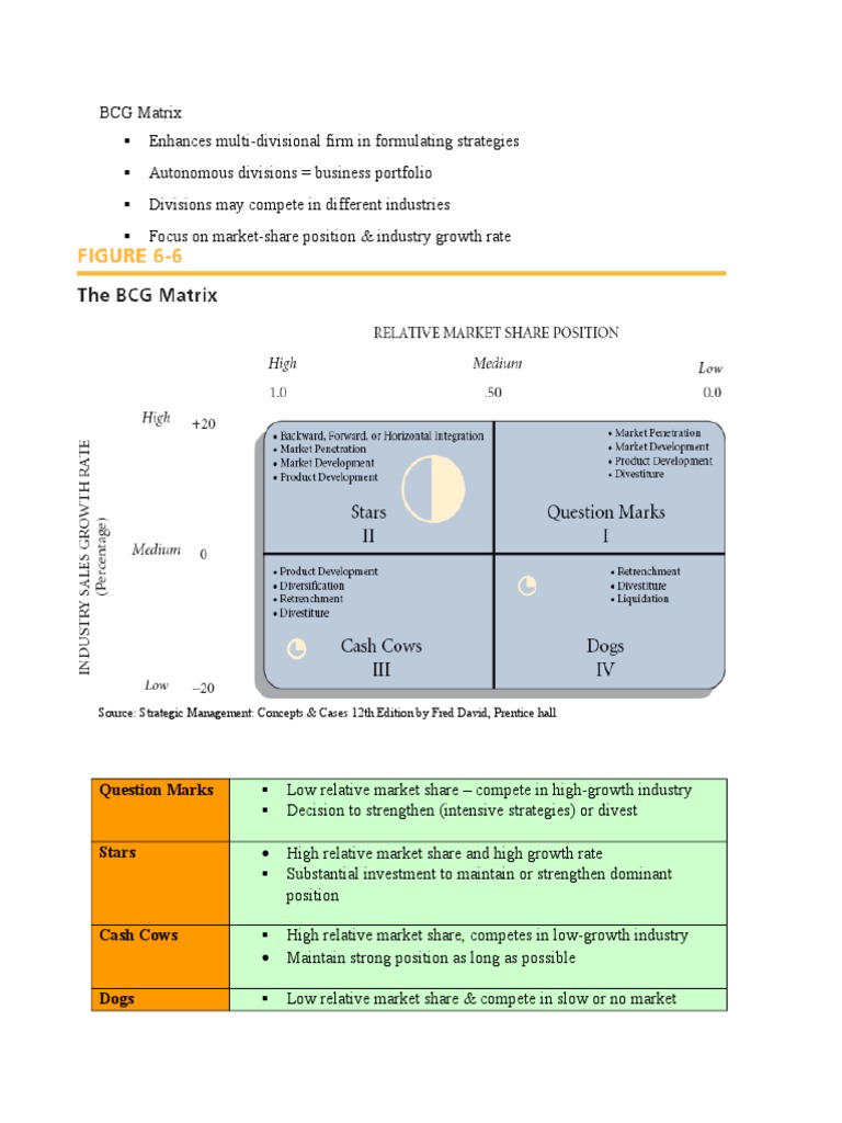 BCG Matrix: Question Marks Stars | PDF