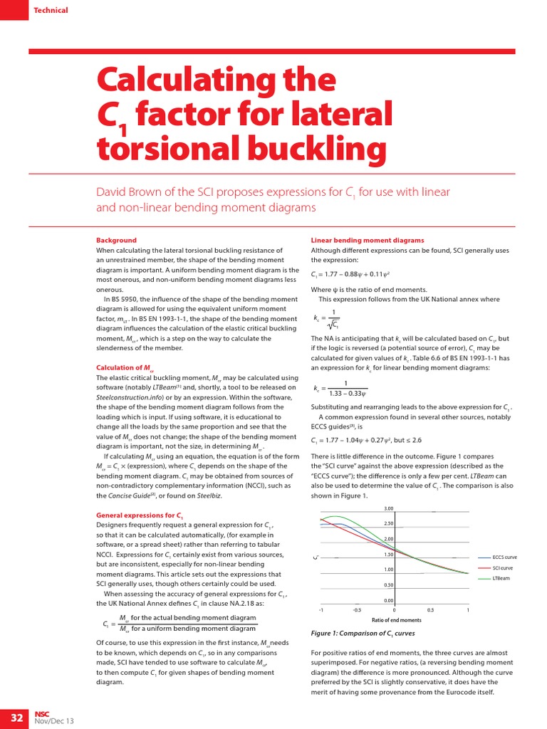 LTB Calculation of c1 Factor | PDF | Buckling | Bending
