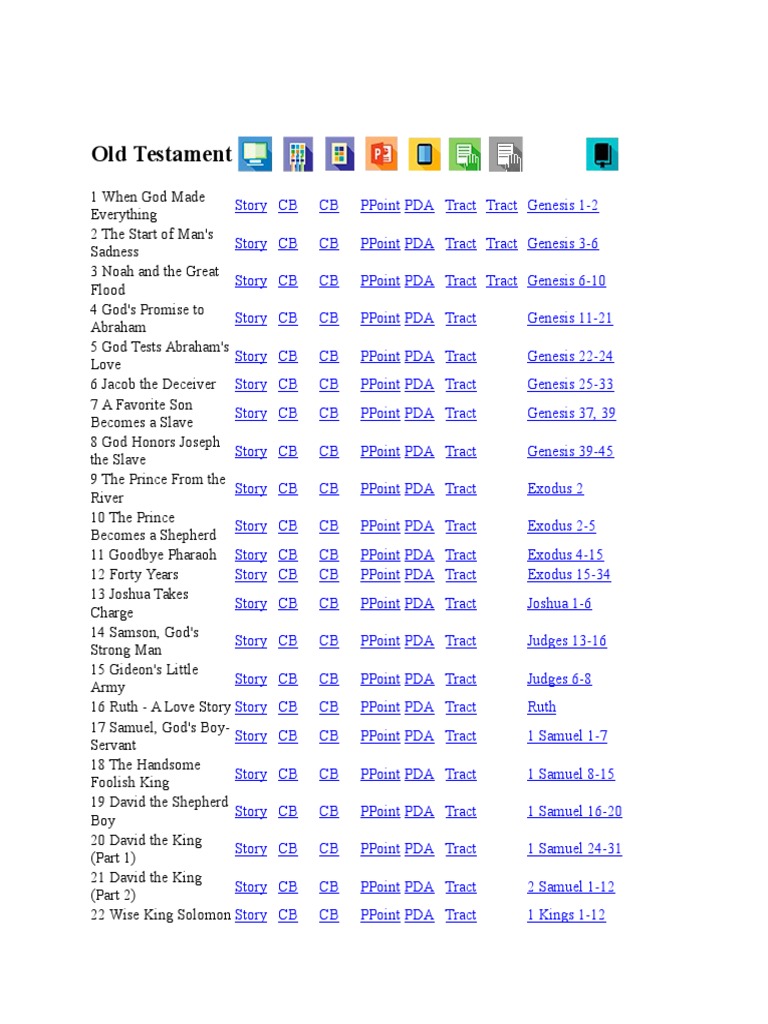 Bible Story Sequence | Download Free PDF | Book Of Genesis | Daniel ...