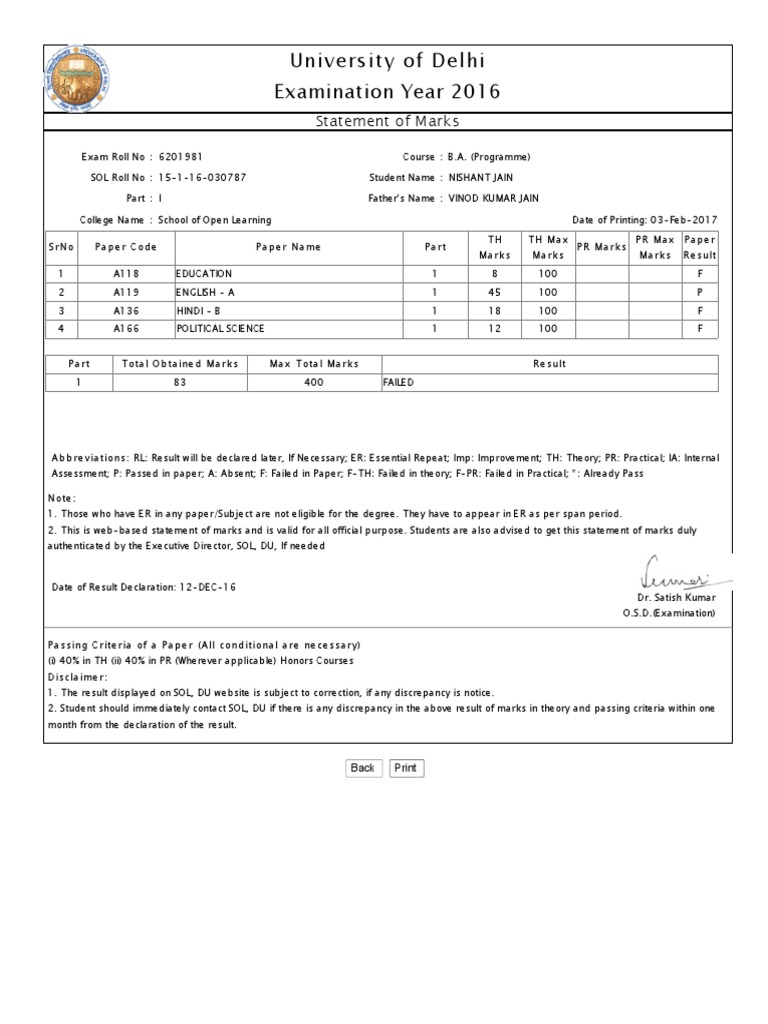Mark Sheet | Qualifications | Academia