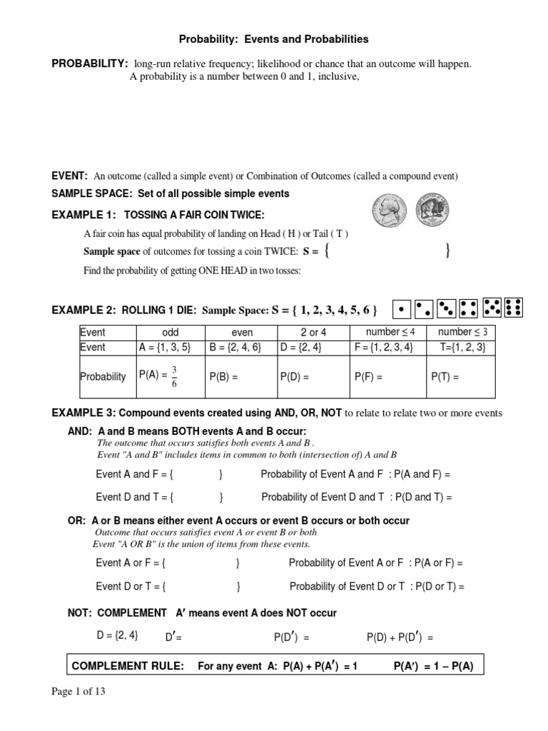 Probability Fundamentals: Understanding Events, Sample Spaces, and ...