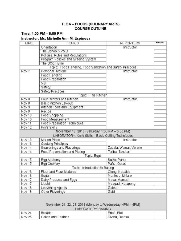 Tle 6 – Foods (Culinary Arts) Course Outline Time: 4:00 PM – 6:00 PM ...