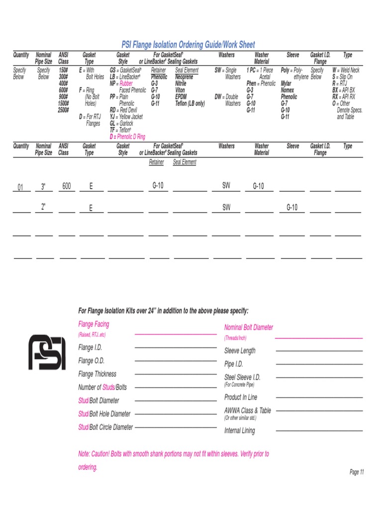 Flange Isolation Guide | Pipe (Fluid Conveyance) | Plumbing