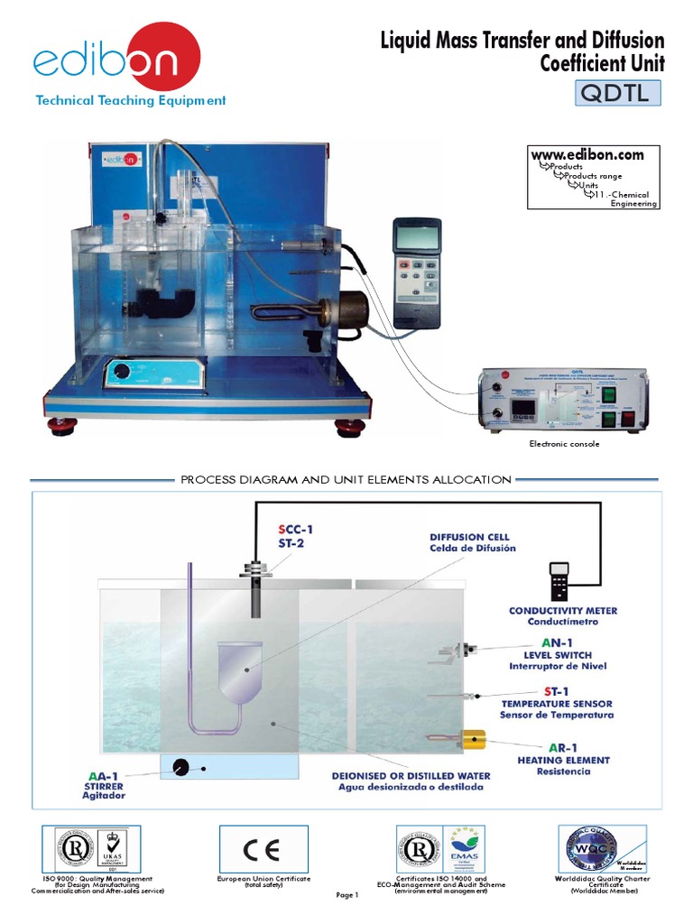 Liquid Mass Transfer and Diffusion Coefficient Unit: Technical Teaching ...