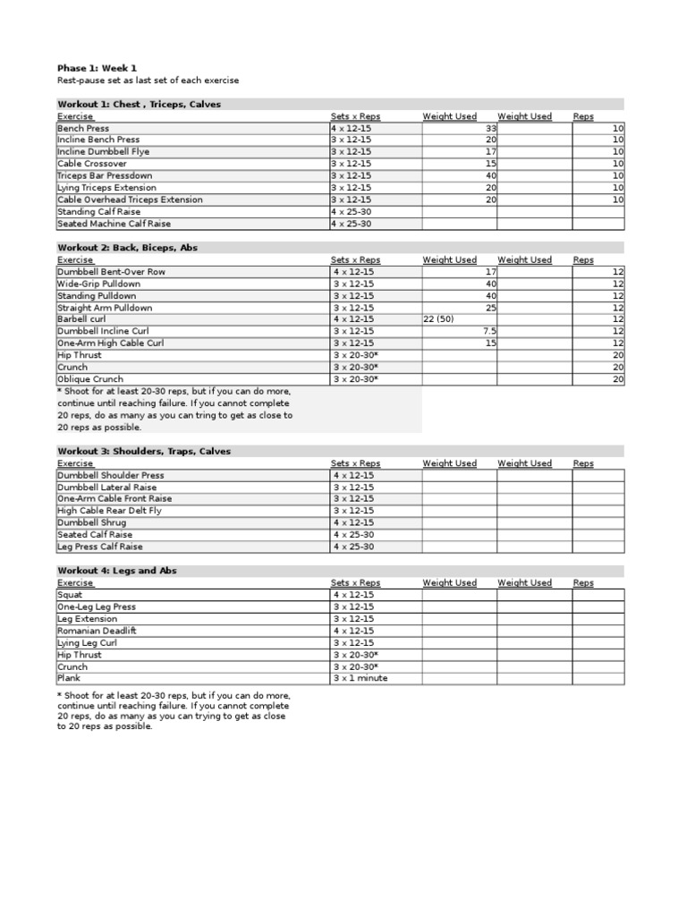 Shortcut To Size | PDF | Weight Training | Human Anatomy