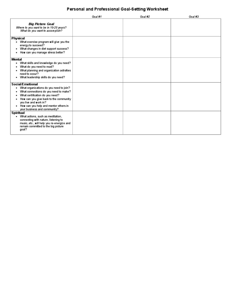 Goal-Setting Worksheet Guide | PDF | Career & Growth | Self-Improvement