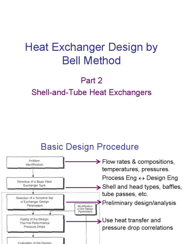 Bell Method To Design Exchanger | PDF | Heat Exchanger | Heat Transfer