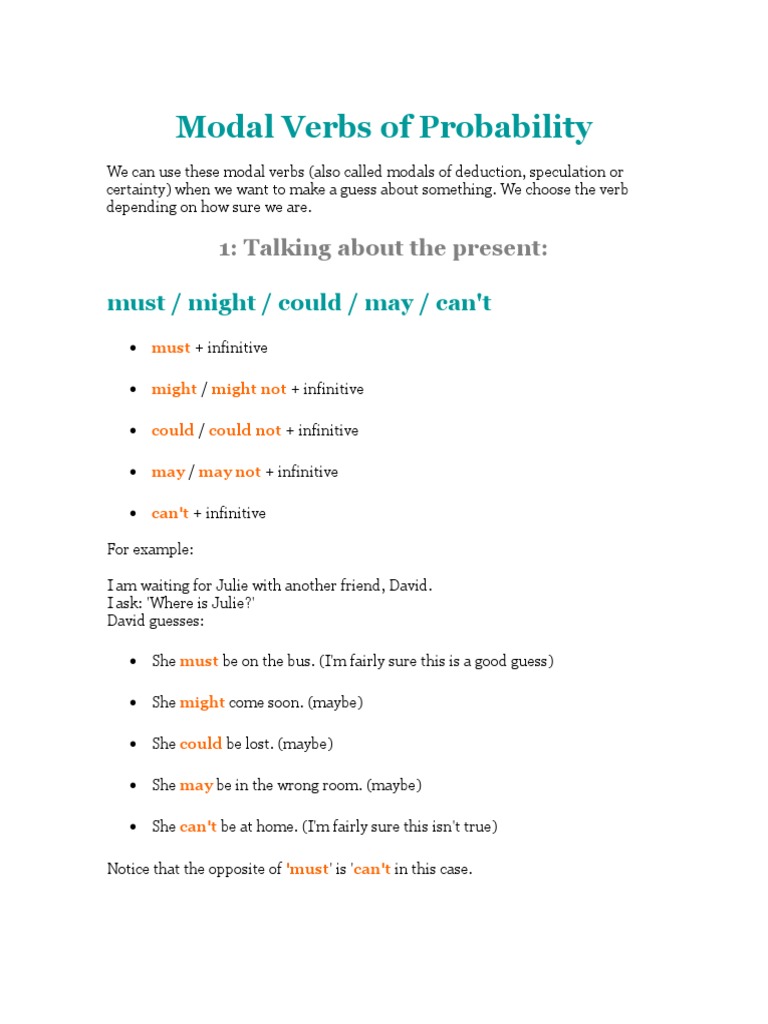 Modal Verbs of Probability: A Comprehensive Guide to Using Modal Verbs to Express Degrees of ...