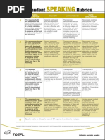 Toefl Ibt: Independent Speaking Rubrics | PDF | Speech | Vocabulary