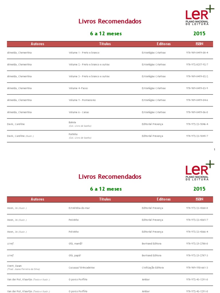 57 Todas As Listas 2015 PDF | PDF | Natureza