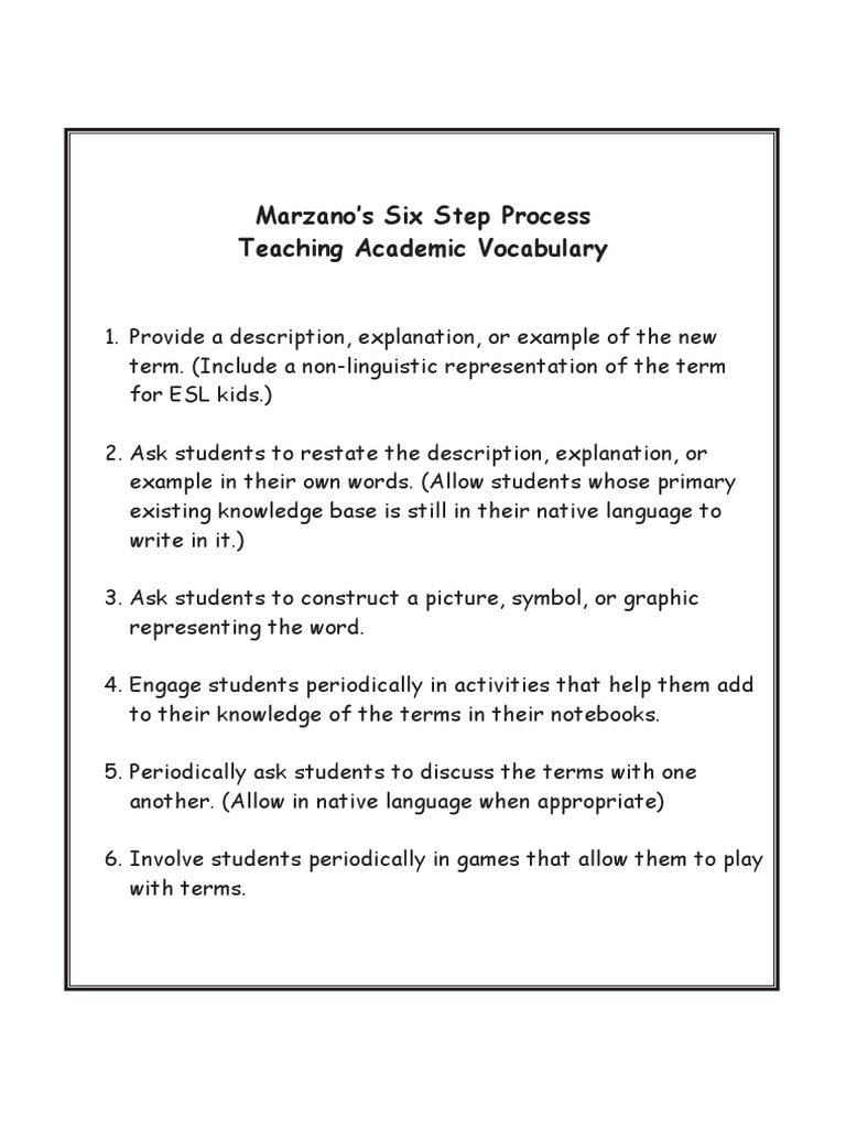 Marzanos 6 Steps | PDF | Career & Growth | Foreign Language Studies