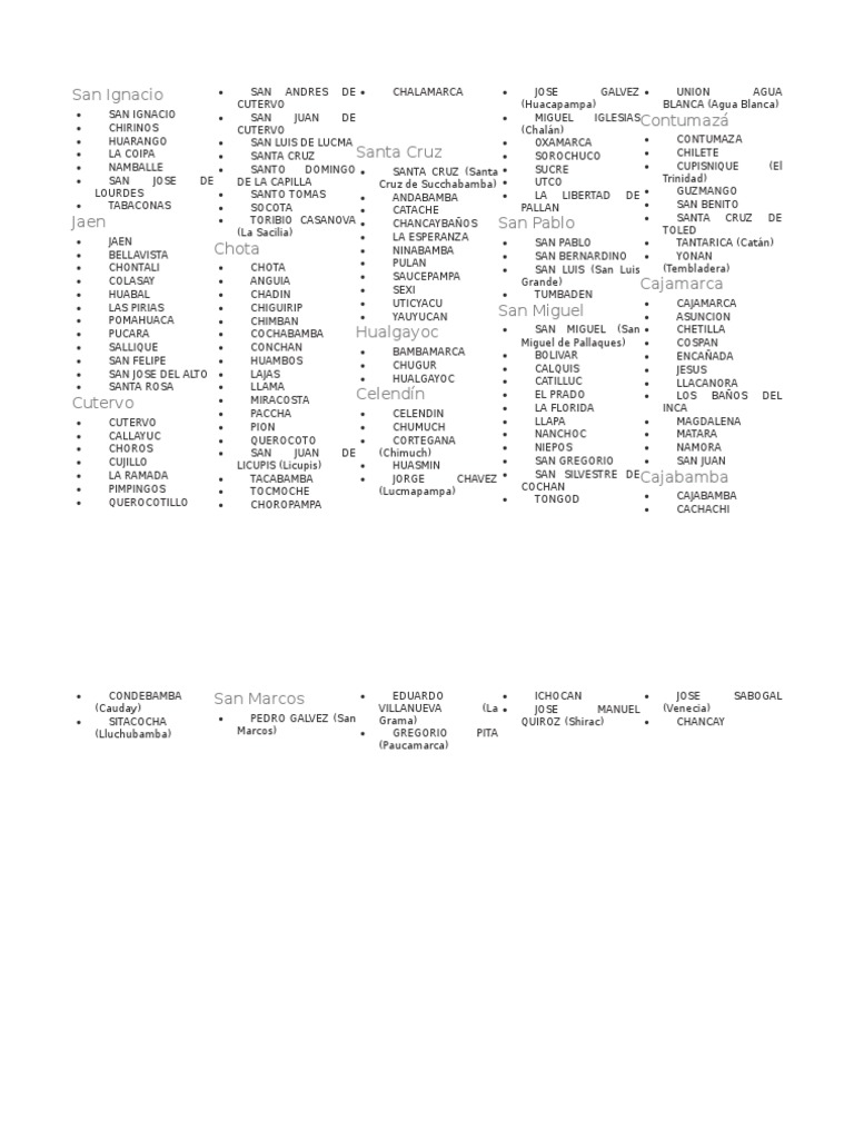 Cajamarca y Sus Distritos | PDF