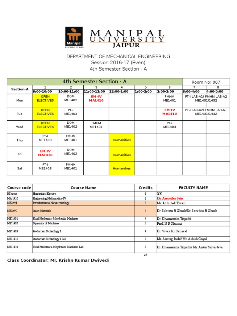 Time Table of Dept | PDF | Science And Technology | Engineering