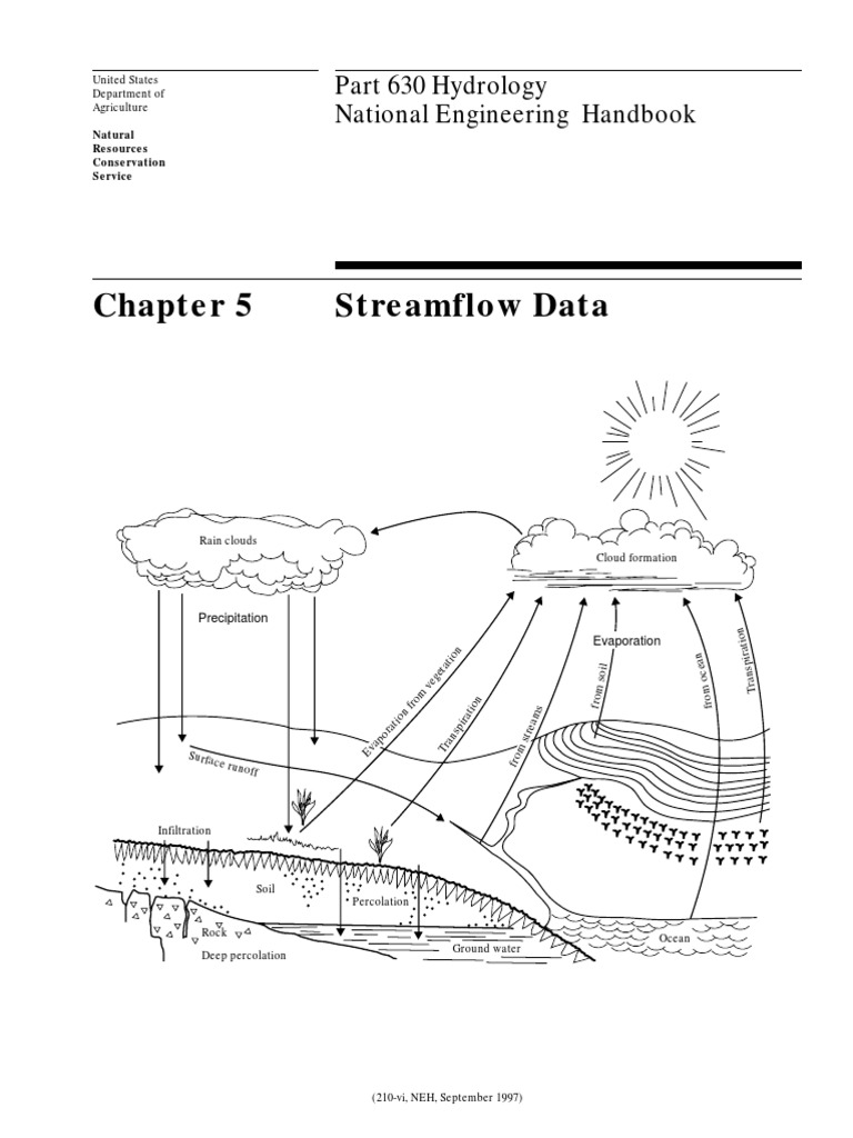 Streamflow Data: Part 630 Hydrology National Engineering Handbook | PDF