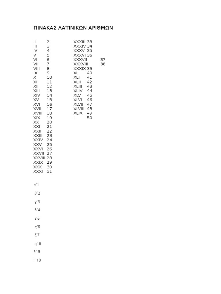 ΛΑΤΙΝΙΚΗ ΑΡΙΘΜΗΣΗ | PDF