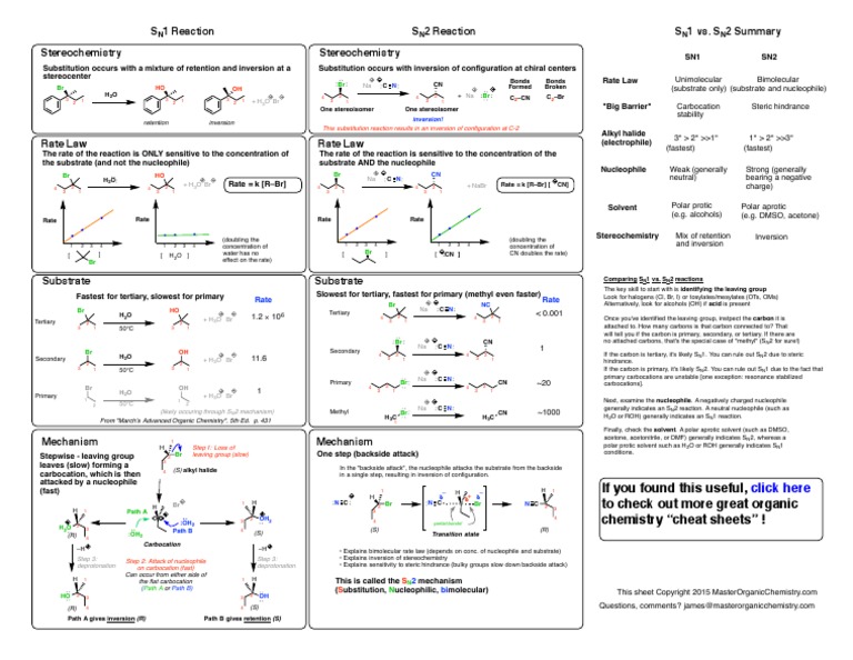 SN1-vs-SN2.pdf | Organic Chemistry | Chemical Reactions | Free 30-day Trial | Scribd