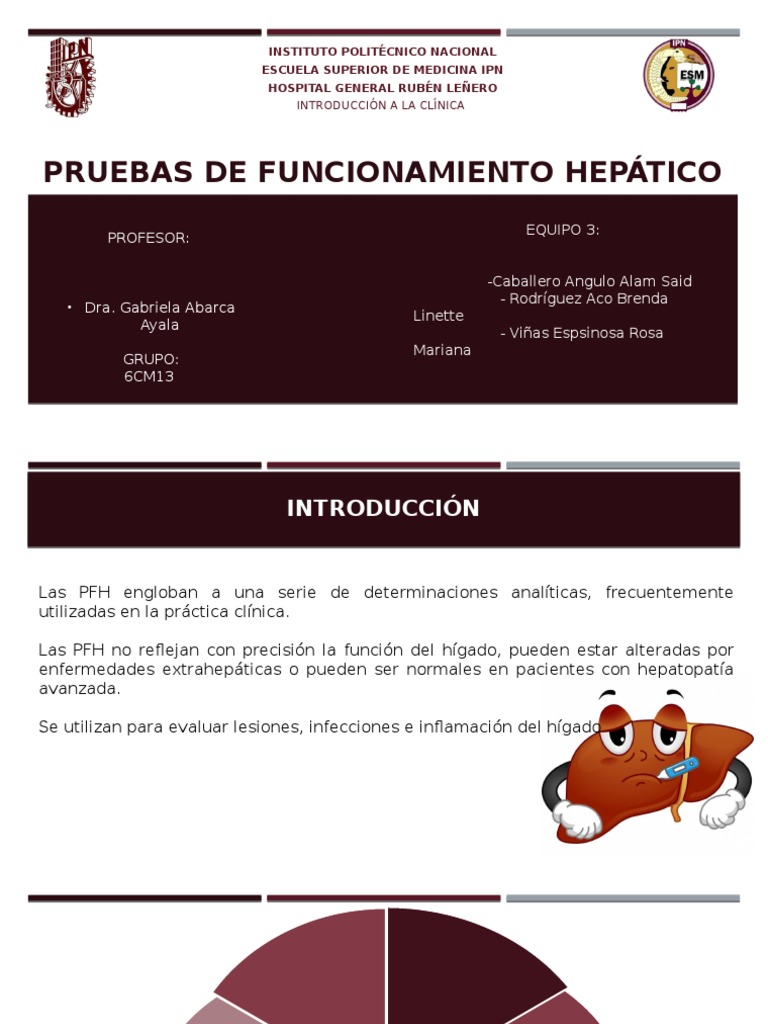 Pfh | Aminotransferasa | Hepatitis