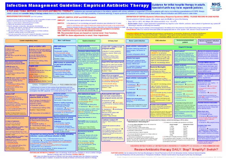Empirical Prescribing Chart Glasgow | PDF | Sepsis | Urinary Tract ...