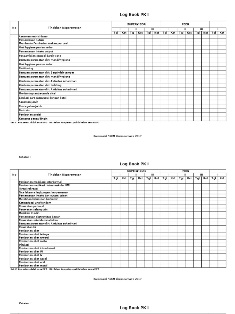LogBook PK I - PK V | PDF