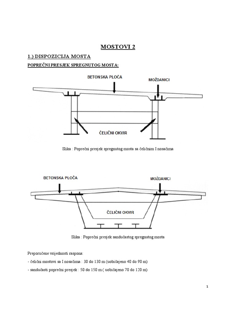 Mostovi 2 - Spregnuti Most2010 PDF | PDF