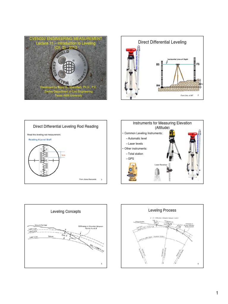 Introduction to Leveling Techniques | PDF | Surveying | Geomatics