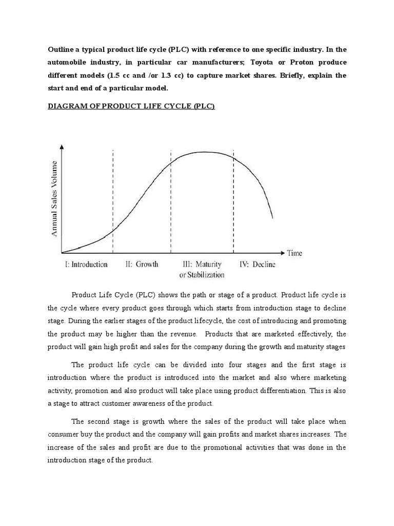 Product Life Cycle | PDF | Product Lifecycle | Marketing