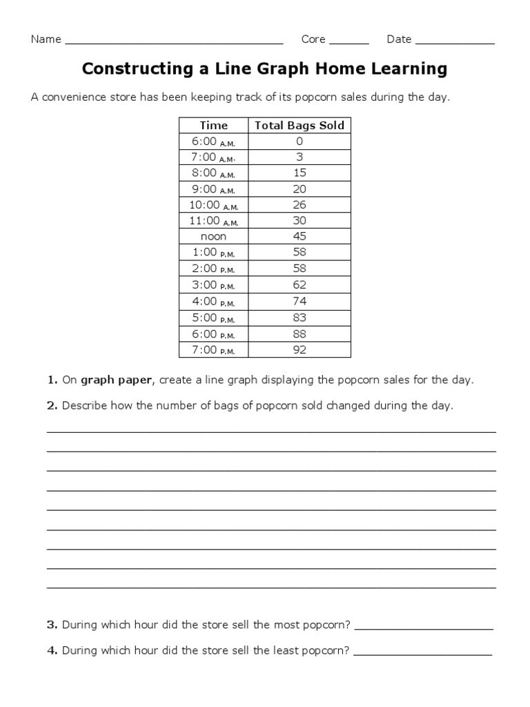 Popcorn Sales Line Graph Activity | PDF | Nature | Business