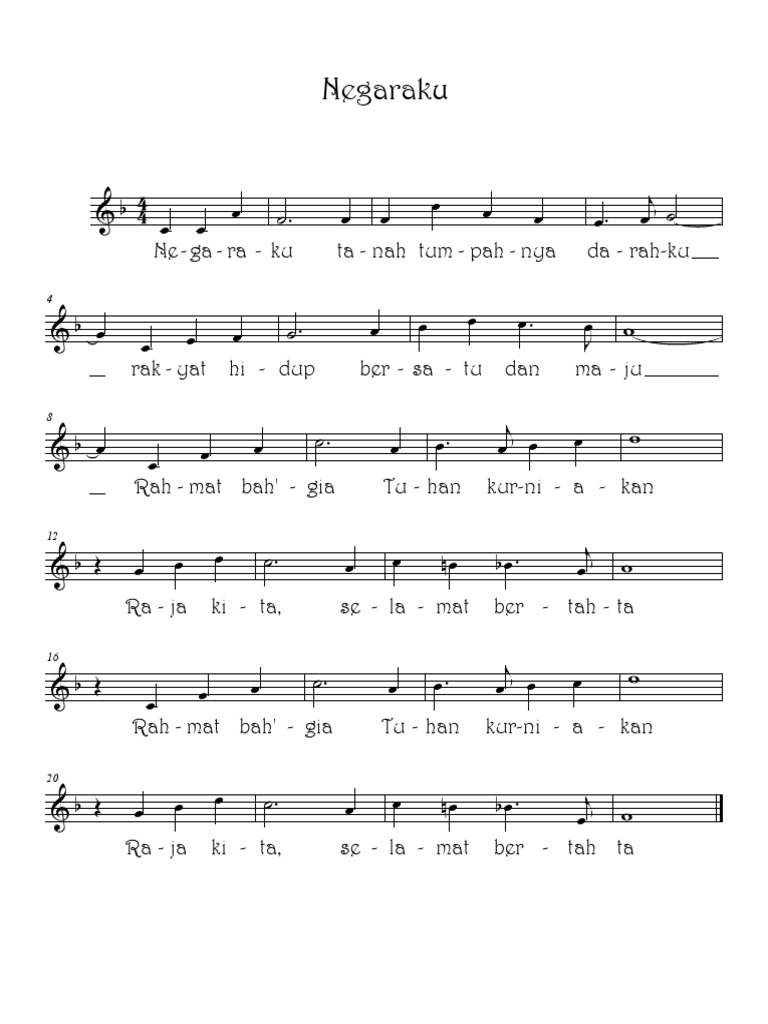 Negaraku | PDF