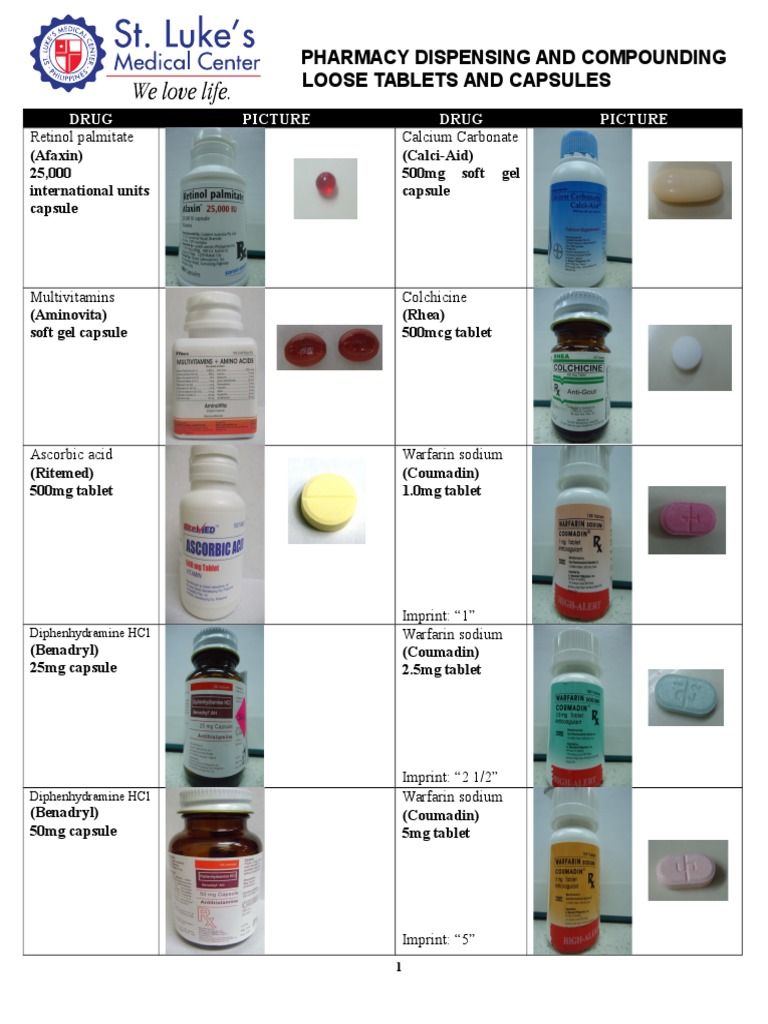 Loose Tablets and Capsules Overview | PDF | Wellness