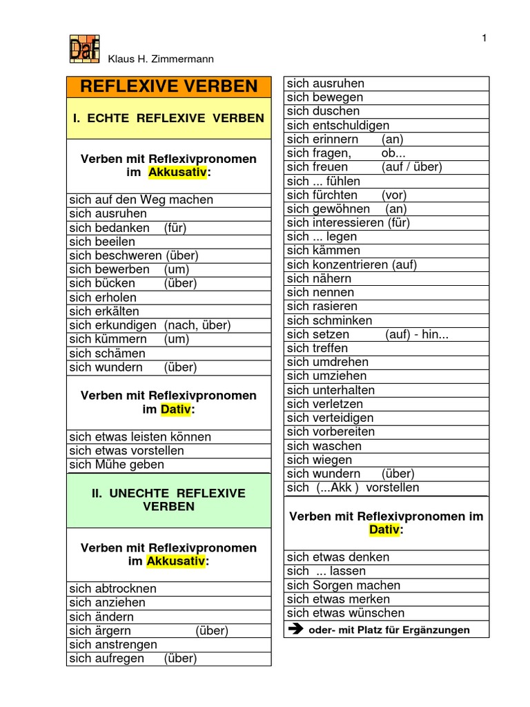 Reflexive Verben German Reflexive Verbs In 2020 Deutsch Lernen