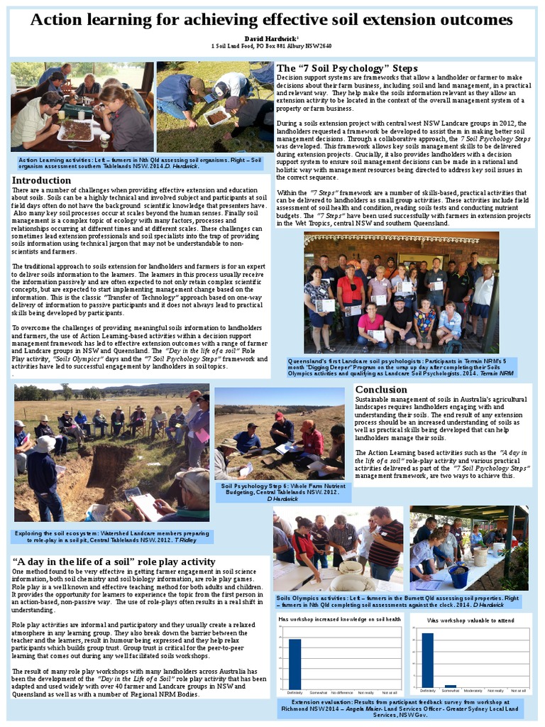 National Soil Science Conference 2014 - Soil Land Food Poster v3 July ...