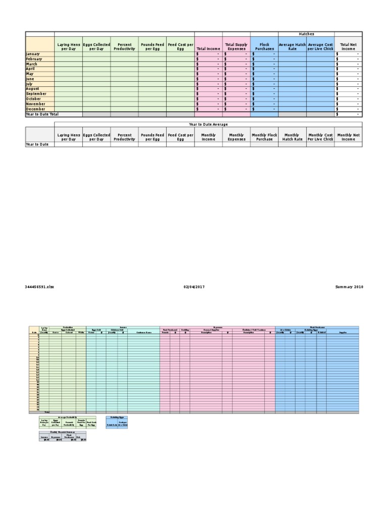 Chicken Tracker Excel 2007 V 32 | PDF | Chicken | Egg