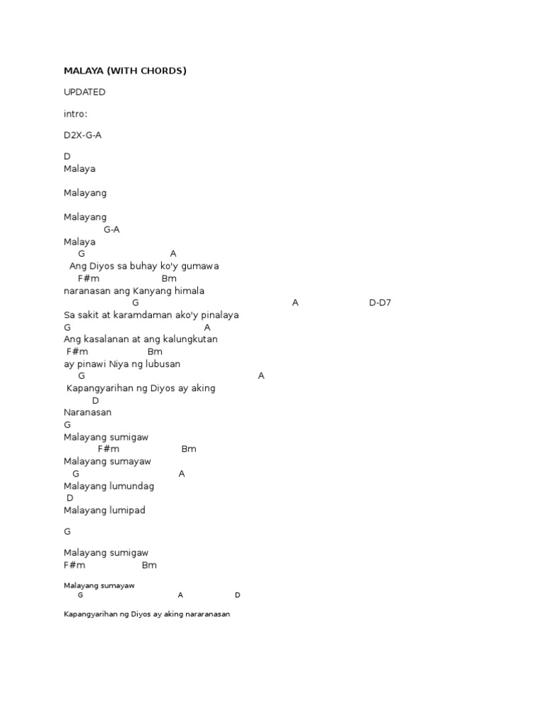 Malaya Chords | PDF
