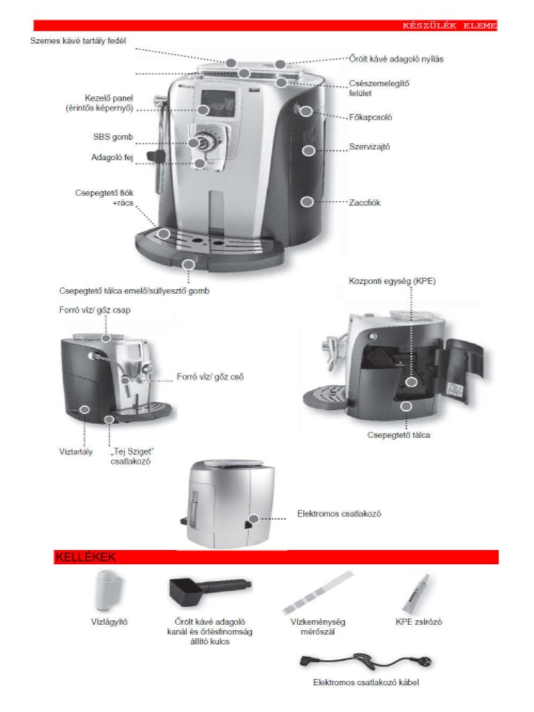 Saeco Talea Touch Kávégép