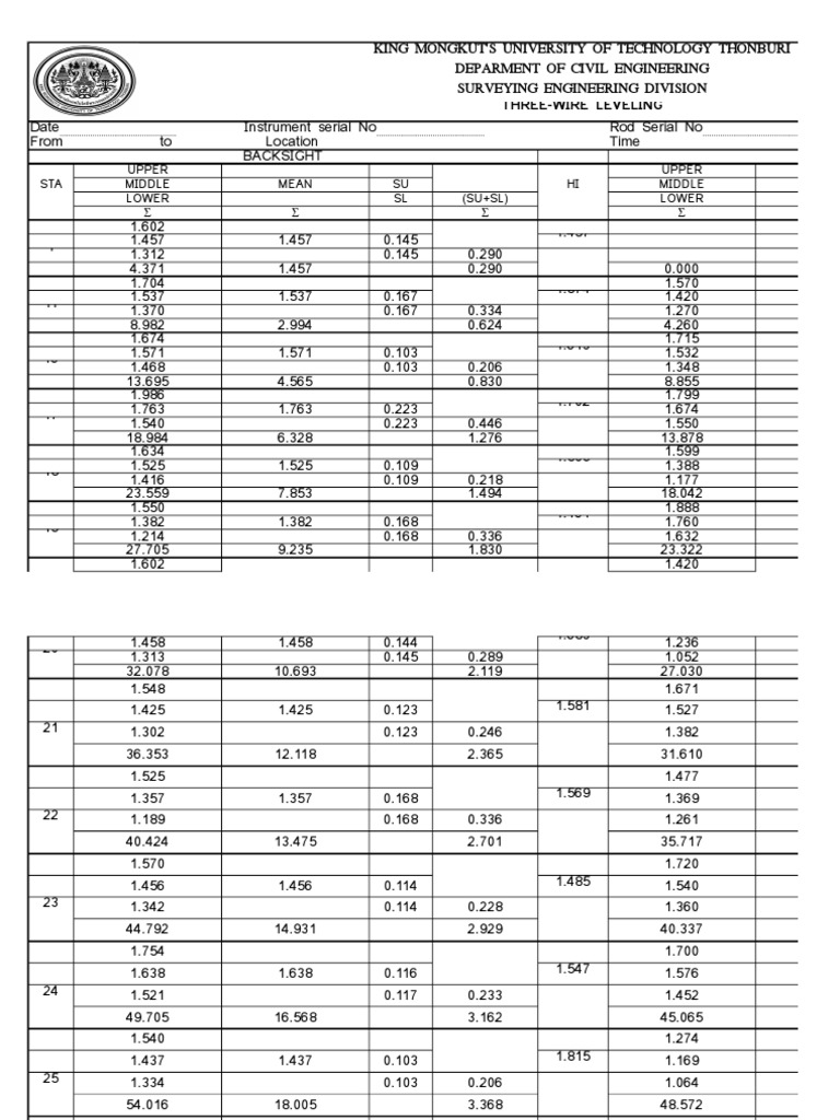 King Mongkut'S University of Technology Thonburi Deparment of Civil ...