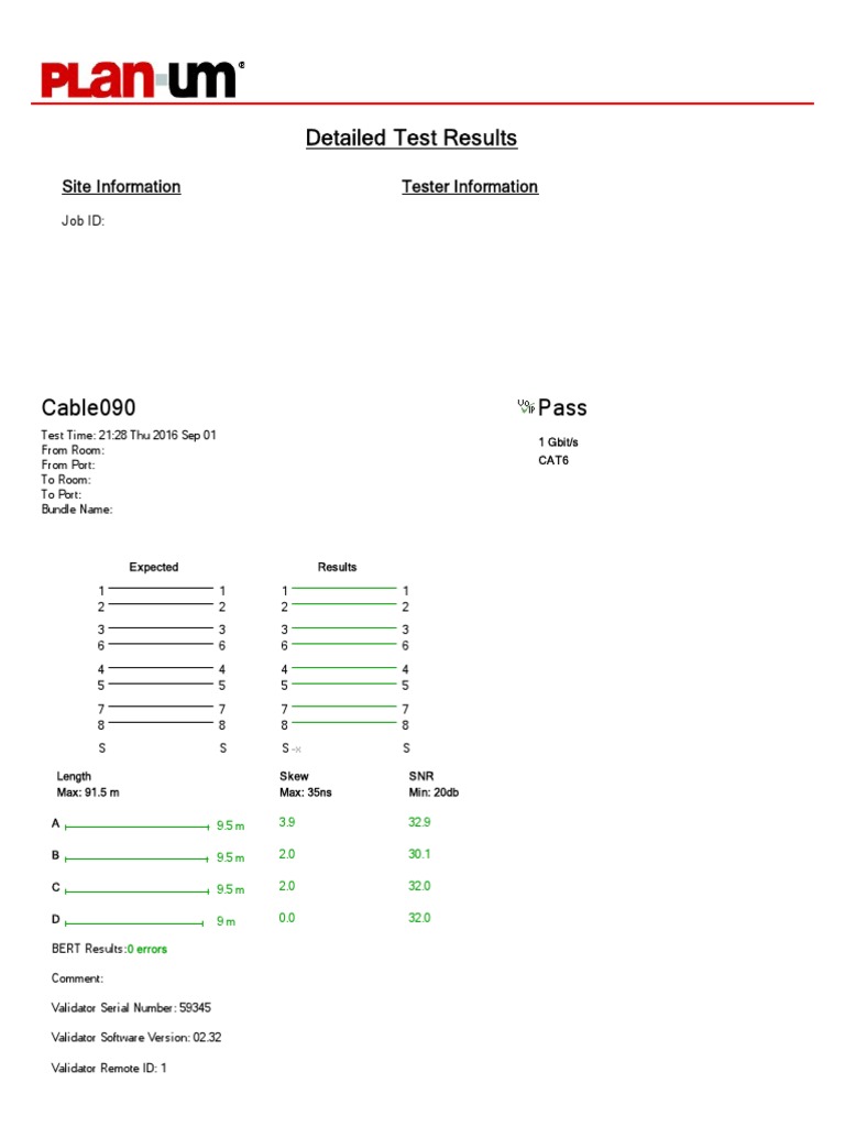 CAT6 Cable Test Results Summary | PDF