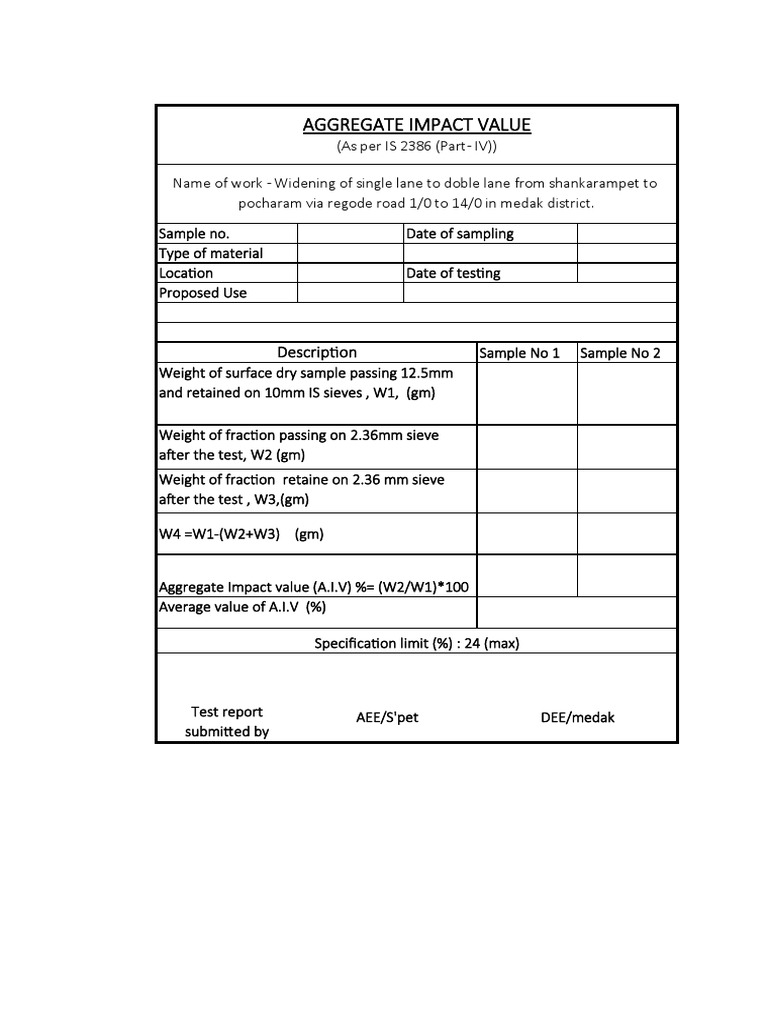 Aggregate Impact Value Sheet | PDF