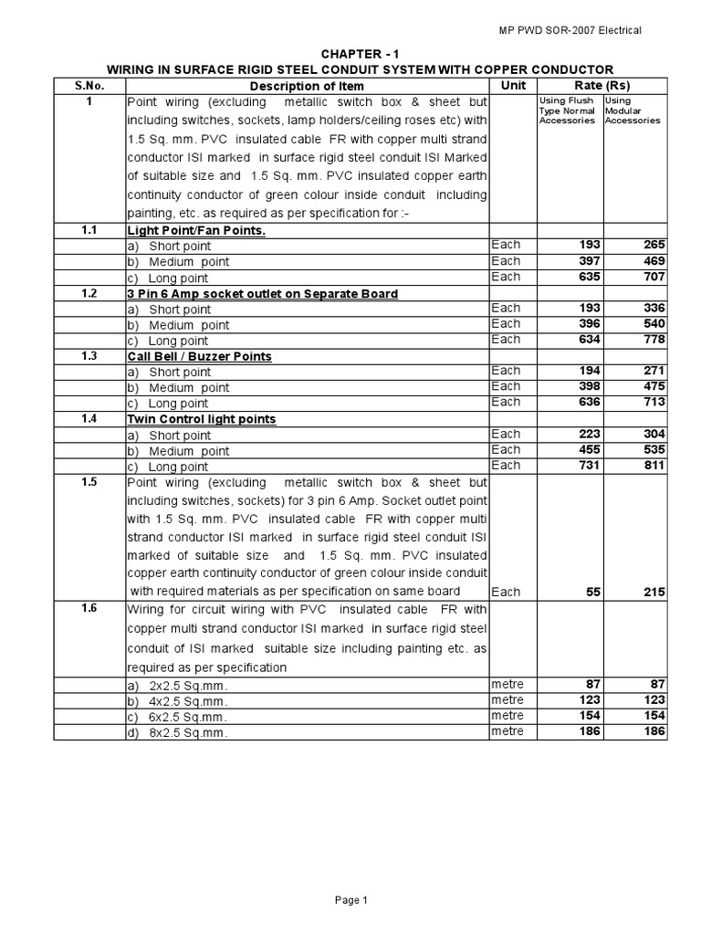 Electrical SOR | PDF | Electrical Wiring | Cable