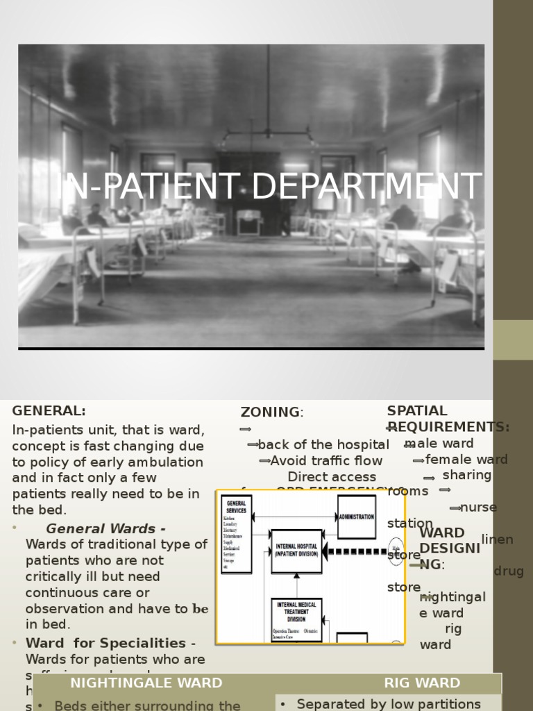 Data Collection | PDF | Hospital | Nursing